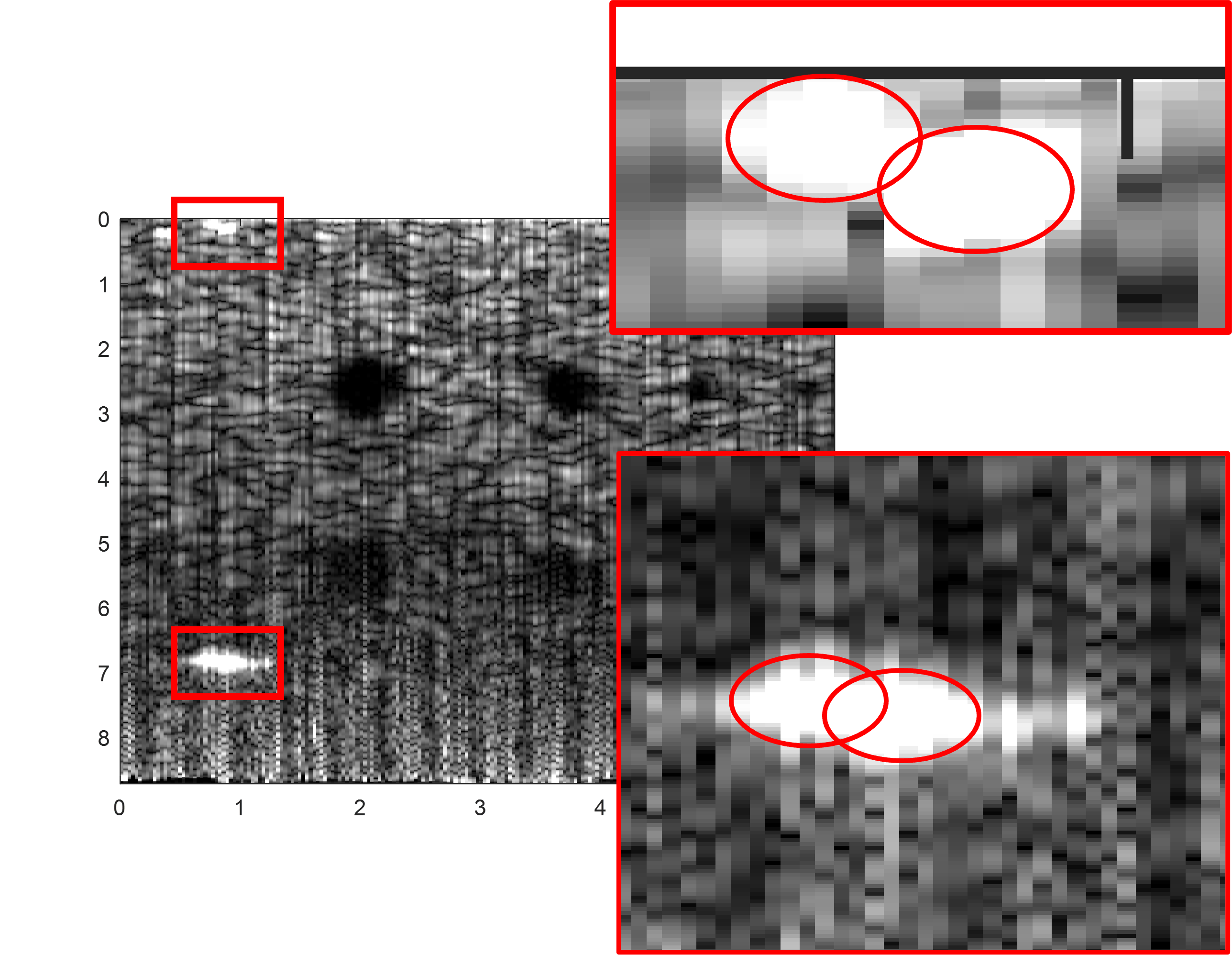 Phantom Results - Open Image