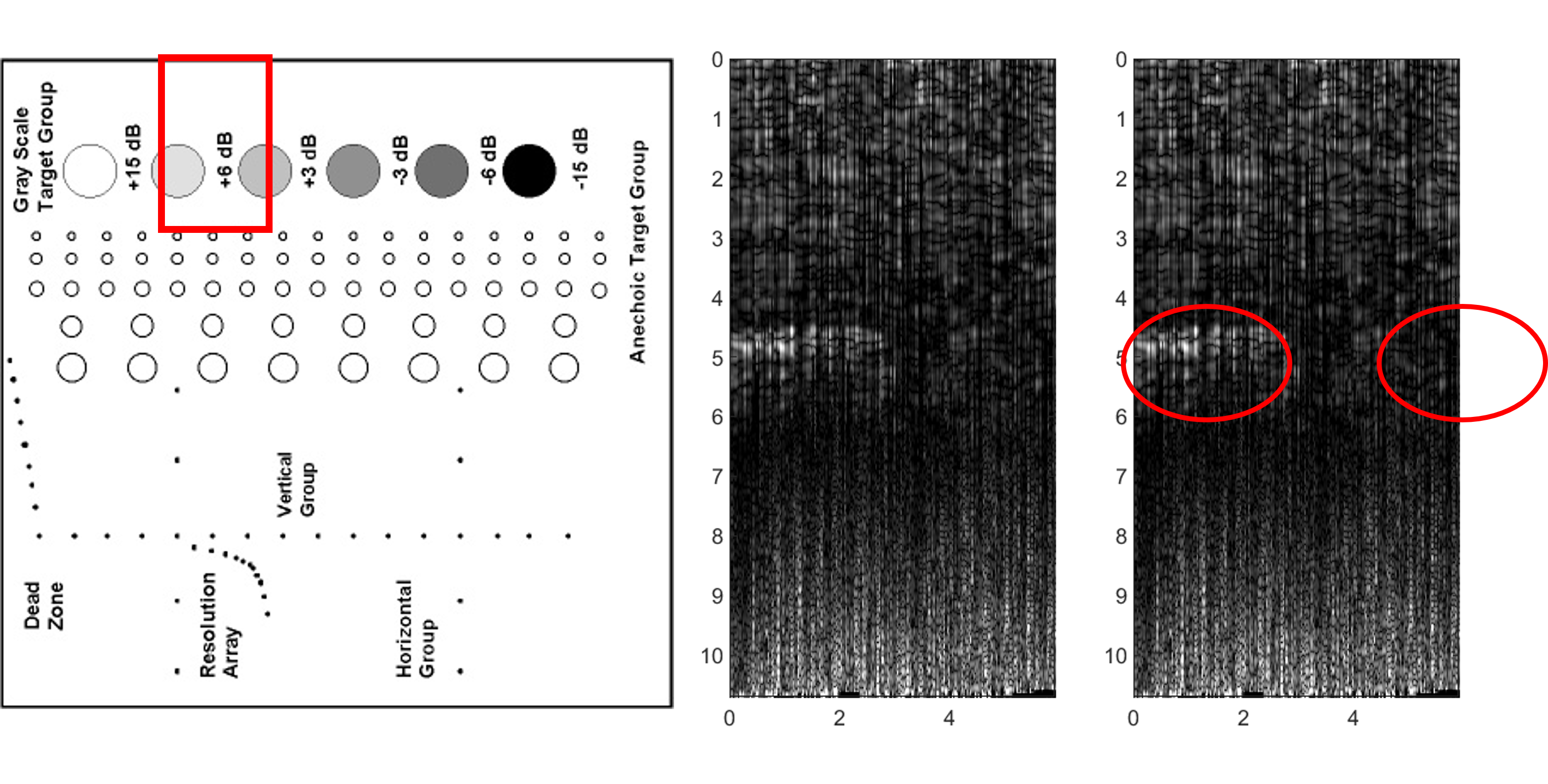 Phantom Results - Open Image