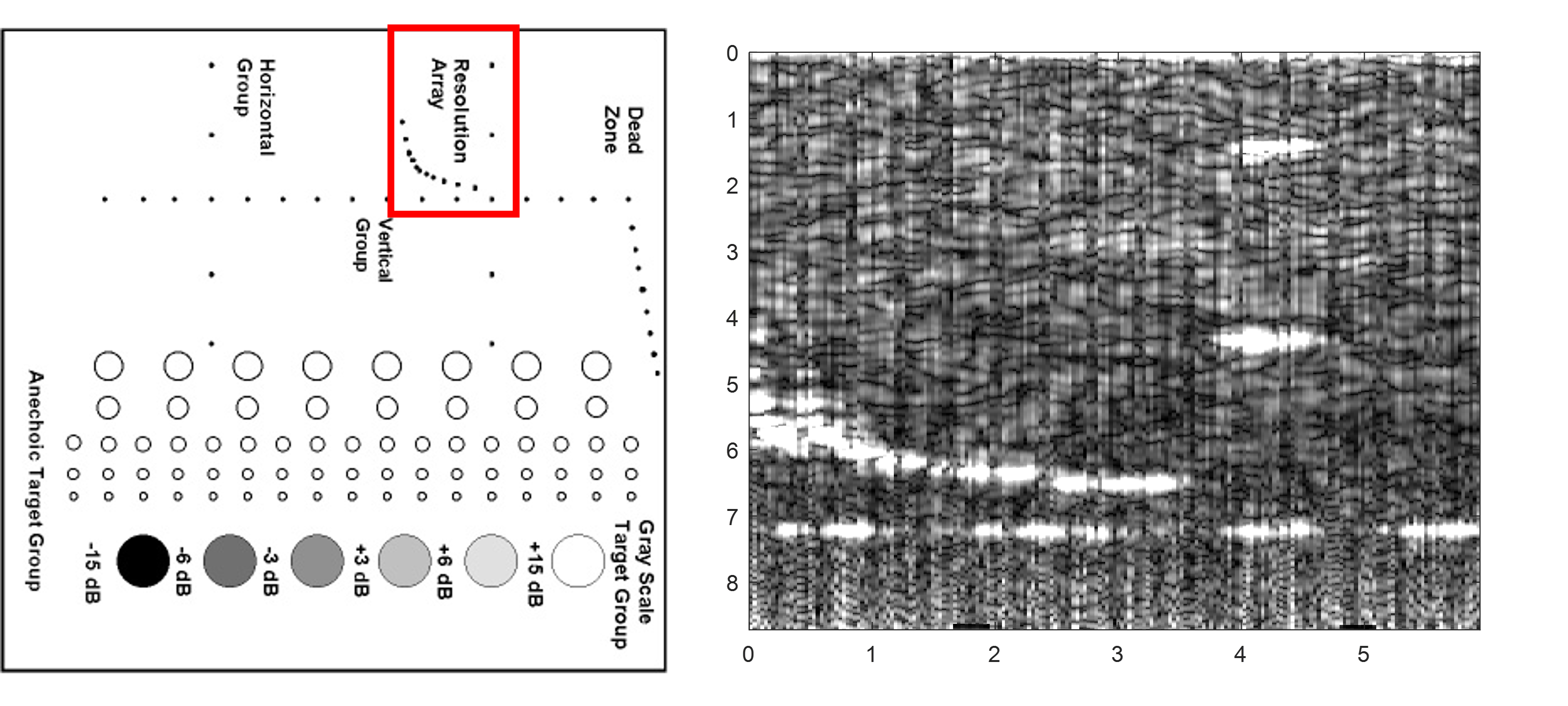 Phantom Results - Open Image